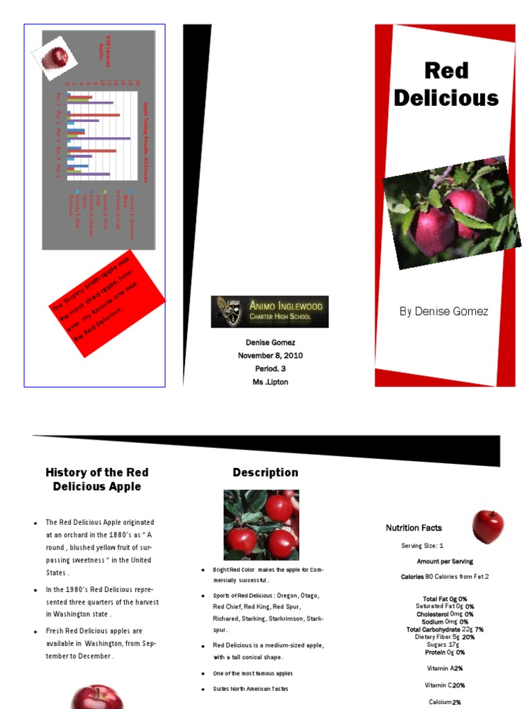 Denise Gomez Apple Brochure | PDF | Nutrition Facts Label | Apple