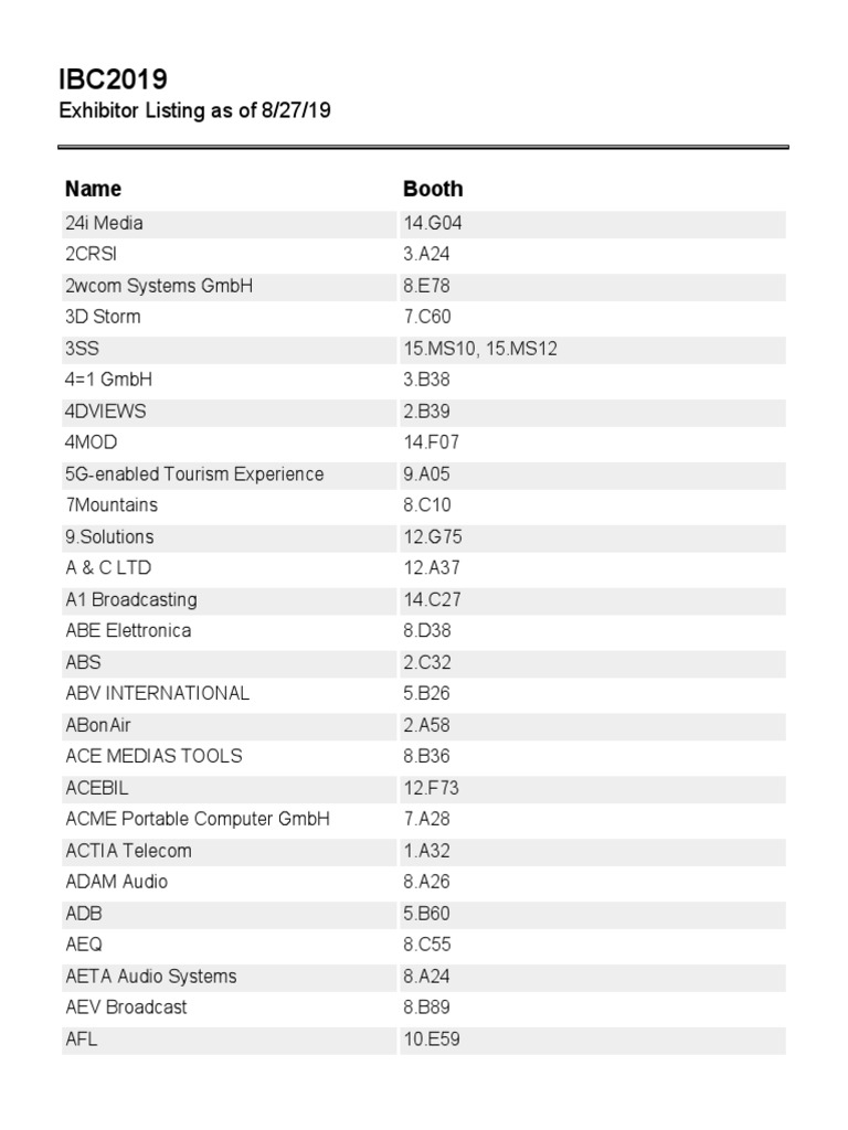 IBC 2019 Exhibitor Listing | PDF | Computers