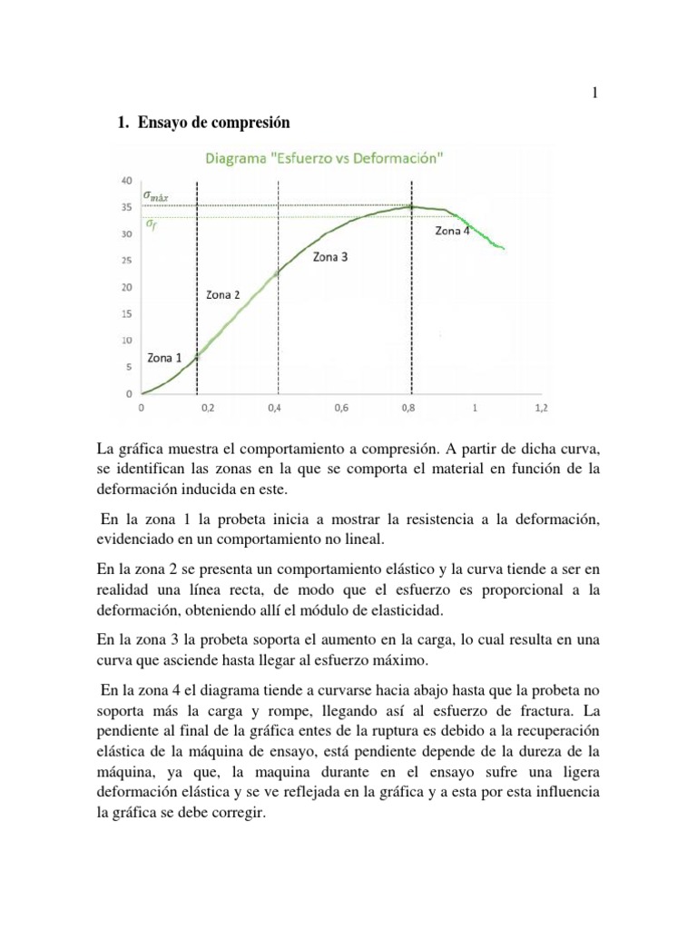 Criterio de Cedencia | PDF | Plasticidad (Física) | Elasticidad (Física)