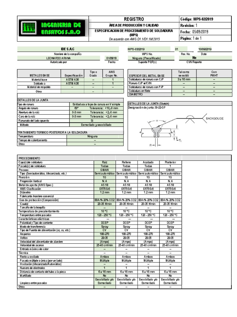 WPS Precalificado Gmaw | PDF | Soldadura | Construcción