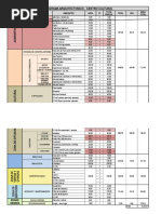 Programa Arq. Centro Cultural | PDF