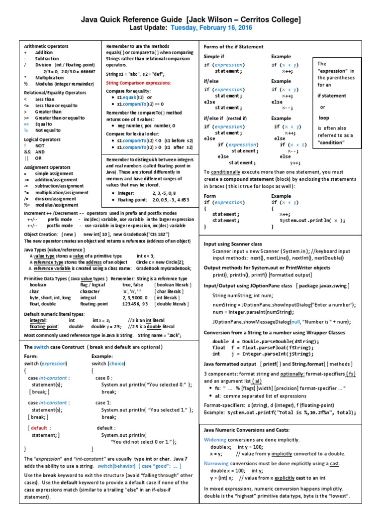 Java Quick Reference Guide Pdf Data Type Integer Computer Science 3976