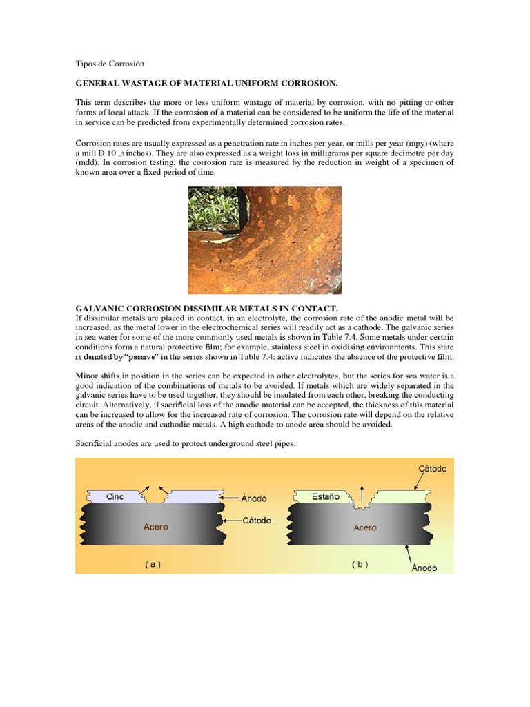 General Wastage of Material Uniform Corrosion | Download Free PDF ...