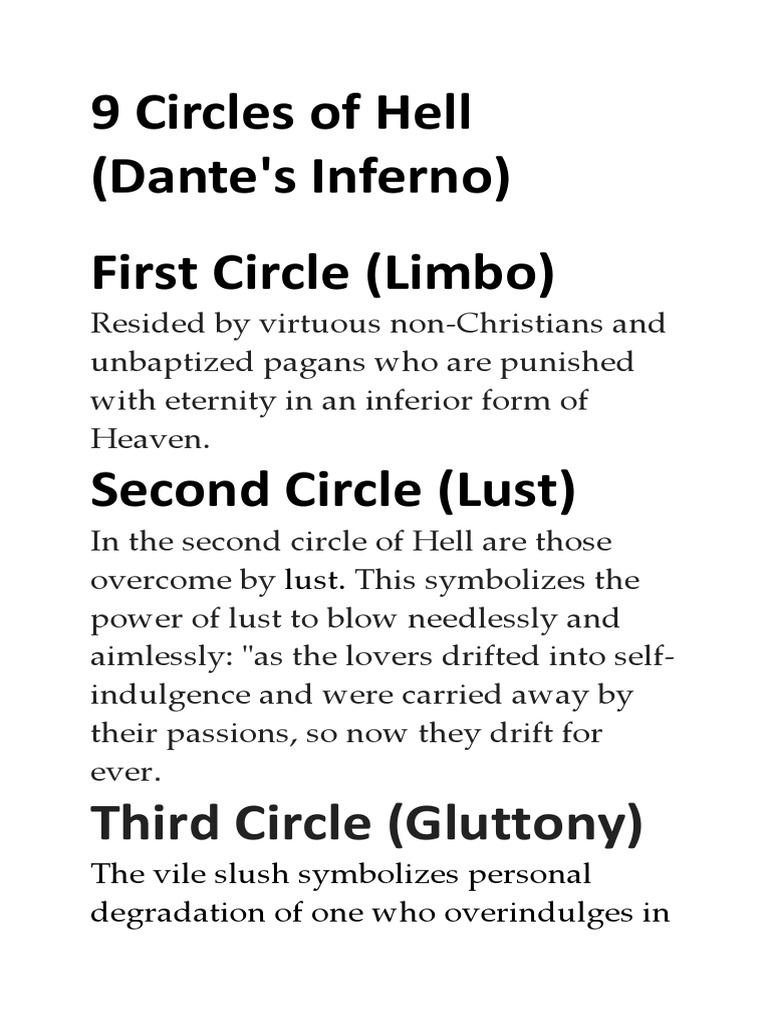 9 Circles of Hell (Dante's Inferno) First Circle (Limbo) | PDF