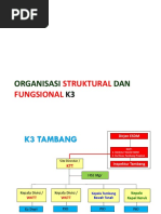 Contoh: (SAP) : Safety Accountability Program | PDF | Hazards | Safety