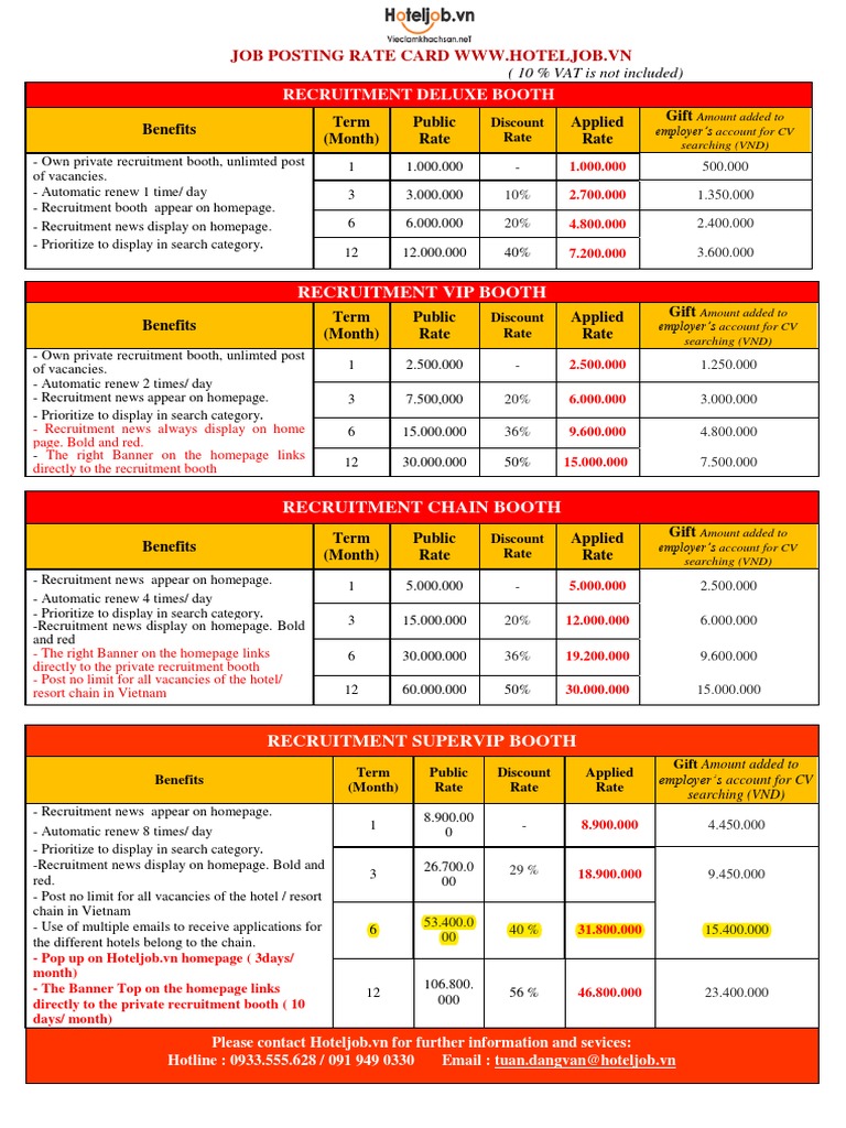 Recruitment Vip Booth: Job Posting Rate Card WWW - Hoteljob.Vn | PDF ...