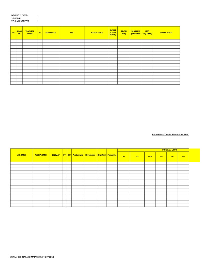 Formulir e PPGBM | PDF