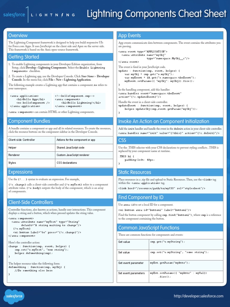 Lightning Components Cheatsheet PDF | PDF | Java Script | Cascading Style Sheets