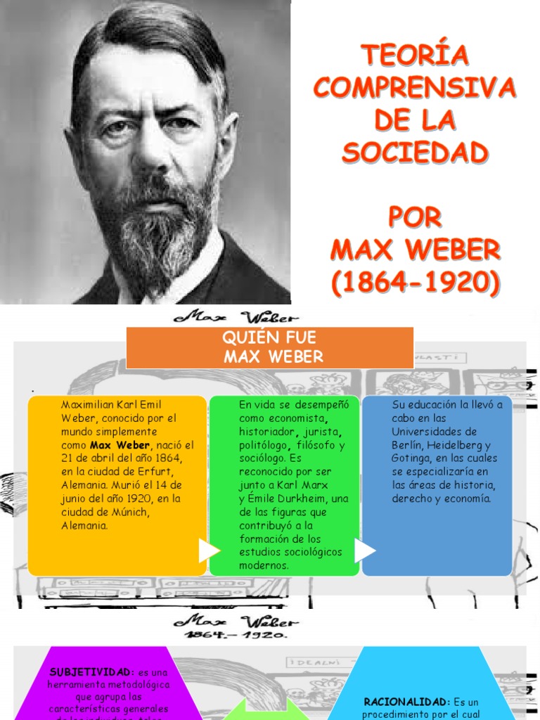 Max Weber: Teoría y Educación Social | PDF | Poder (social y político ...