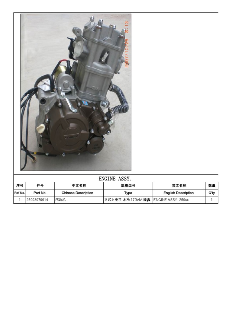 Loncin 250 Manual | PDF