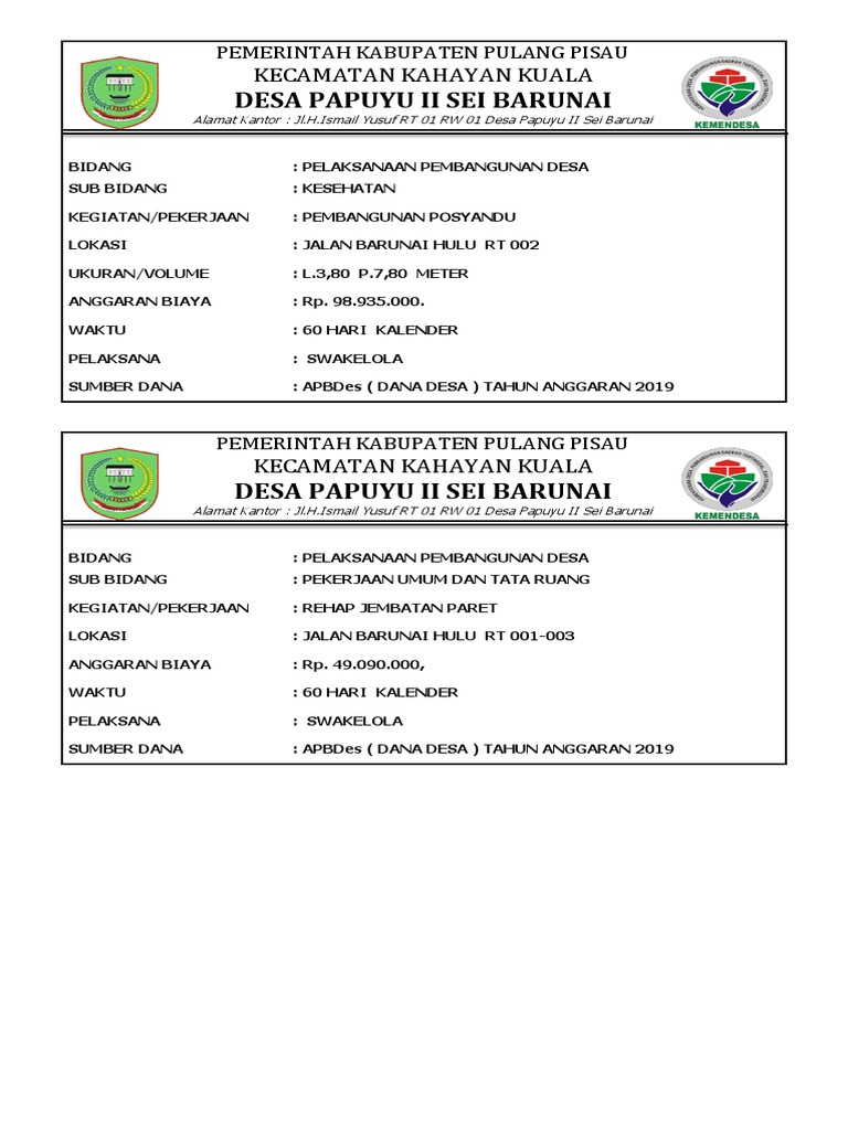 Contoh Papan Proyek 2019 | PDF