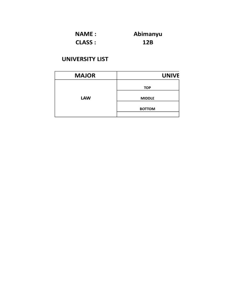 University Application Requirements | PDF