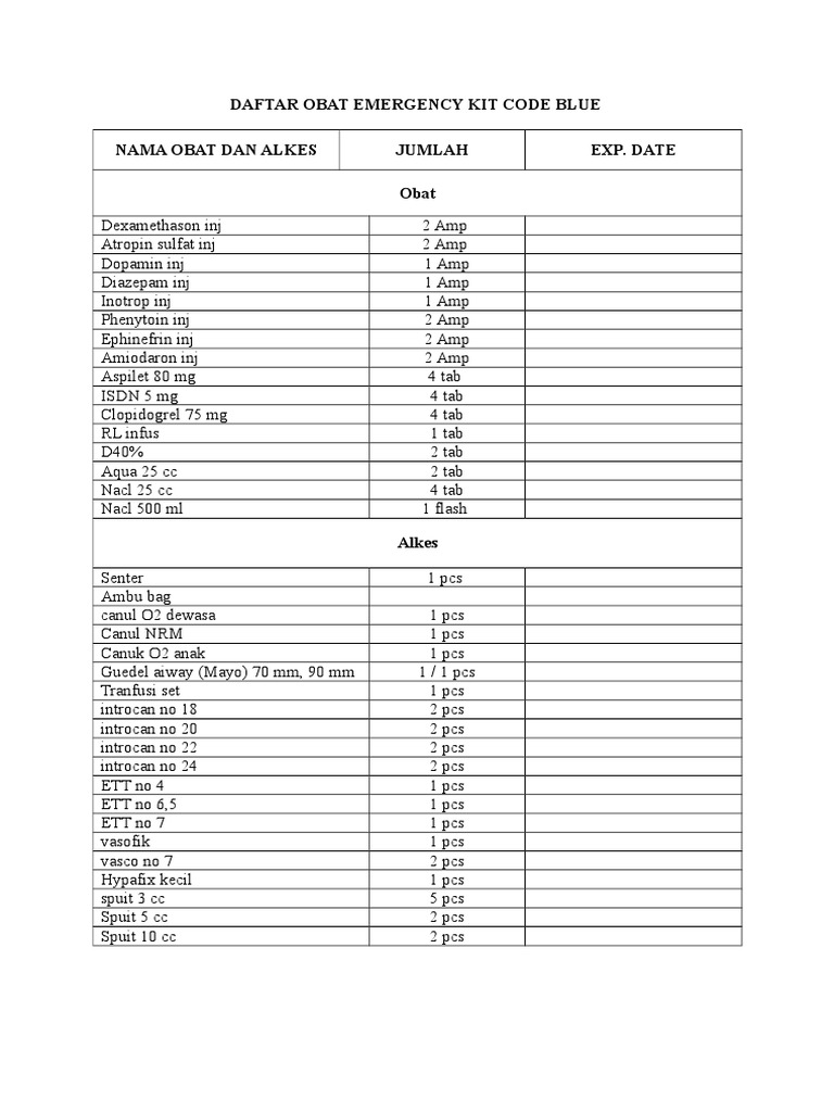Daftar Obat Emergency Kit Code Blue | PDF