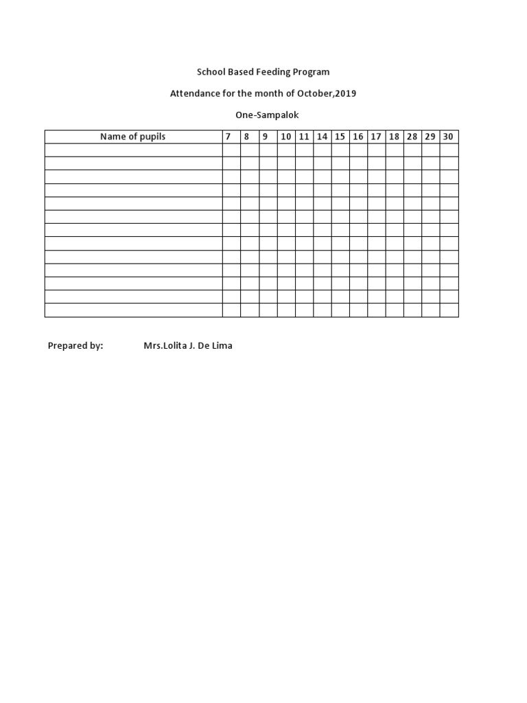 School Based Feeding Program | PDF