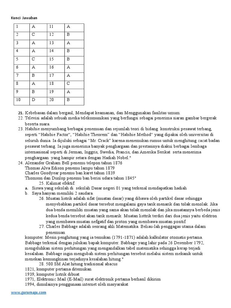 Kunci Jawaban Soal PAS Kelas 6 Tema 3 | PDF | Seni