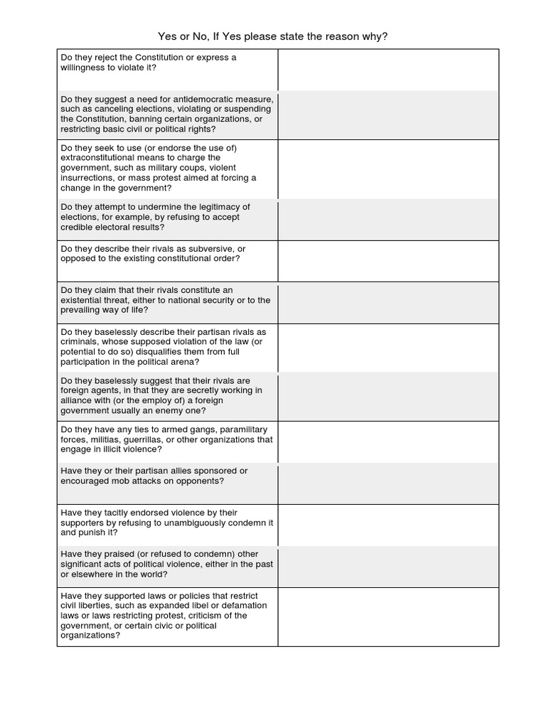 Yes or No, If Yes Please State The Reason Why? | PDF | Politics