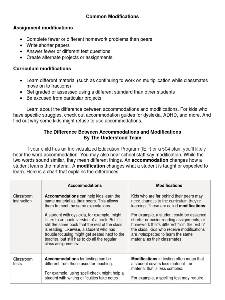 Accommodations vs. Modifications Explained | PDF | Special Education ...
