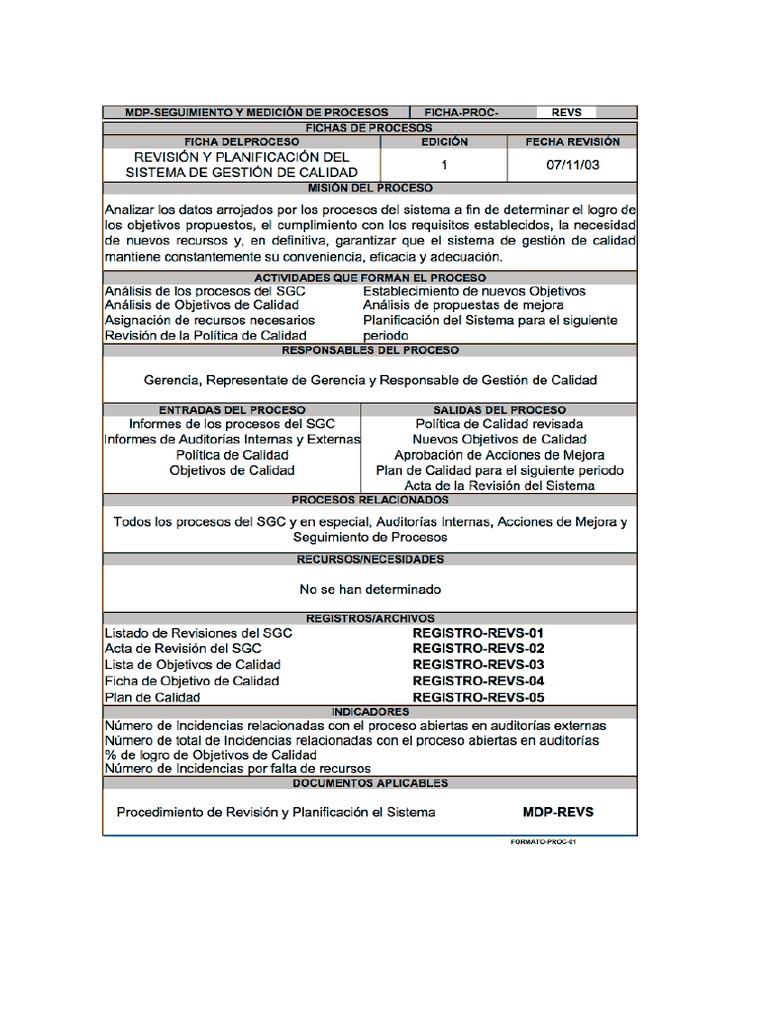 Fichas de Procesos Ejemplos | PDF | Planificación | Business