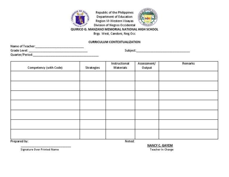 Curriculum Contextualization | PDF