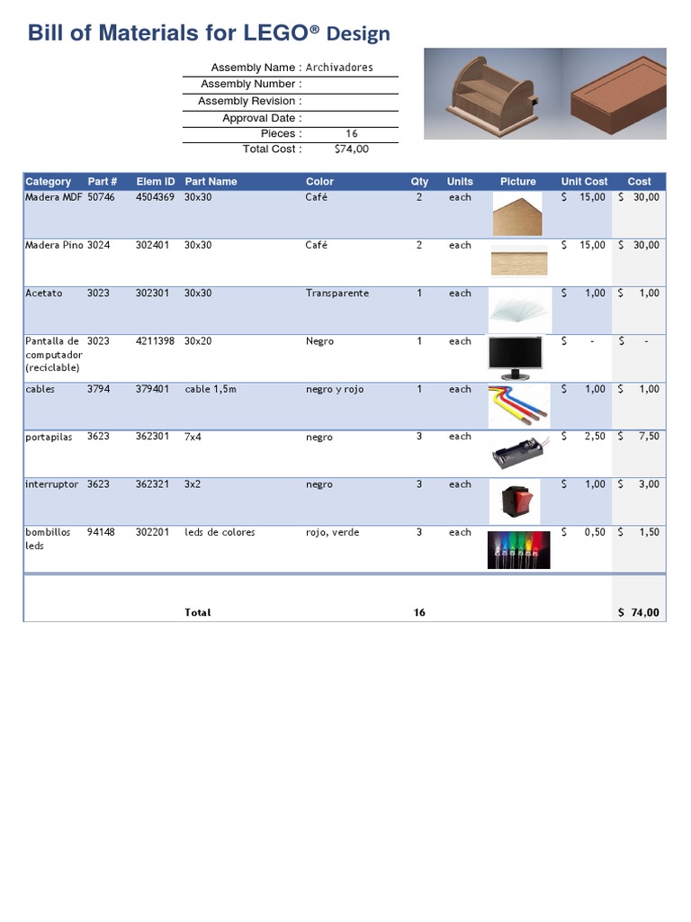 Bill of Materials | PDF