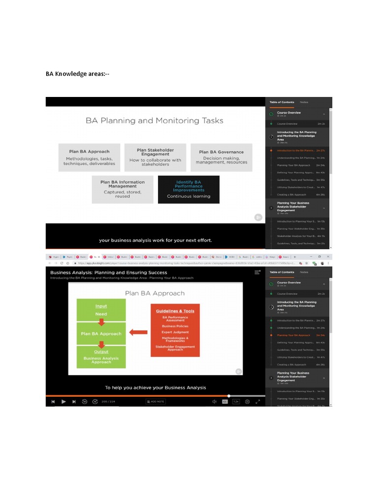 BA Knowledge Areas | PDF | Career & Growth