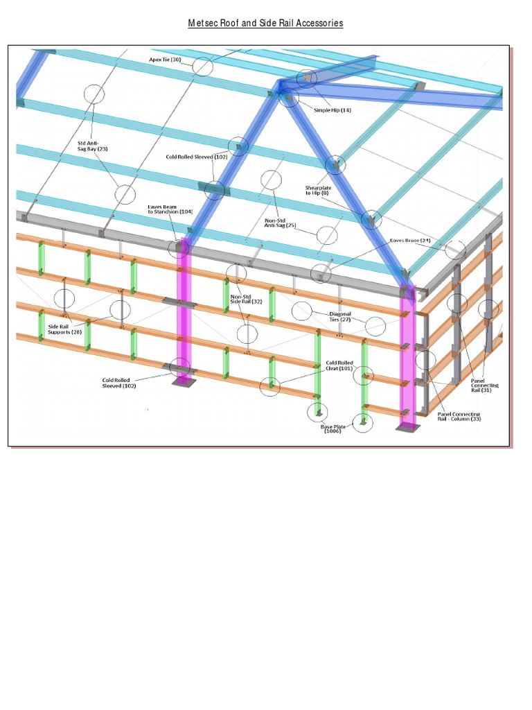 User Guide A Draft 1 | PDF | Beam (Structure) | Screw