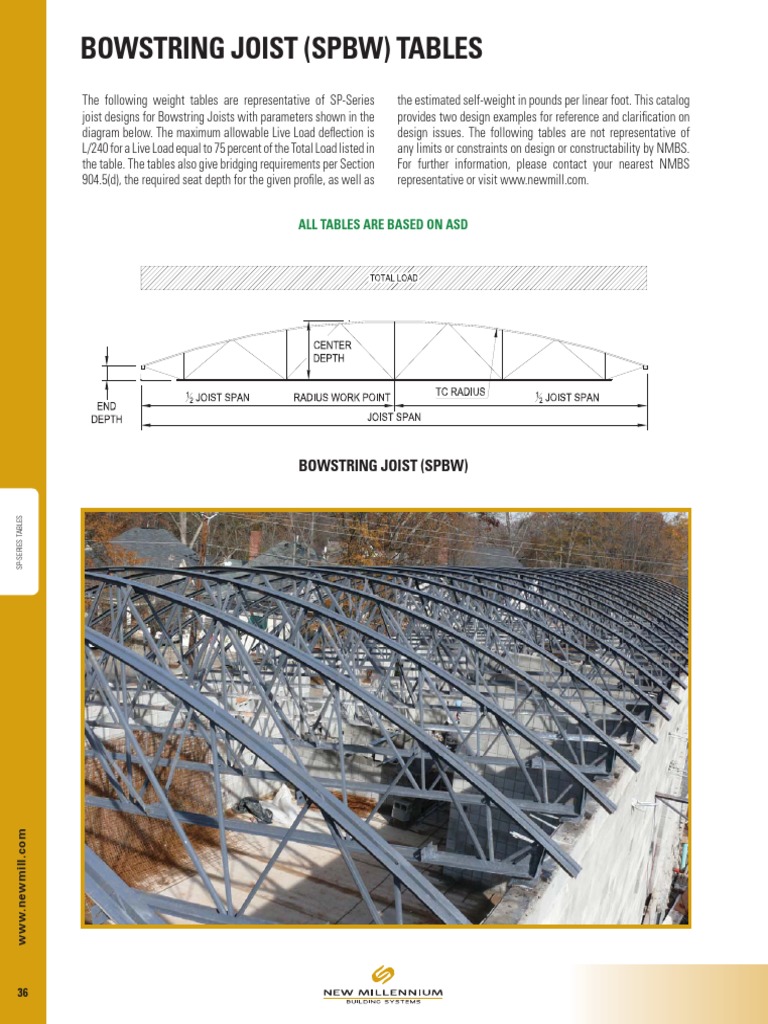 Bowstring Joist (SPBW) Tables: All Tables Are Based On Asd | PDF ...