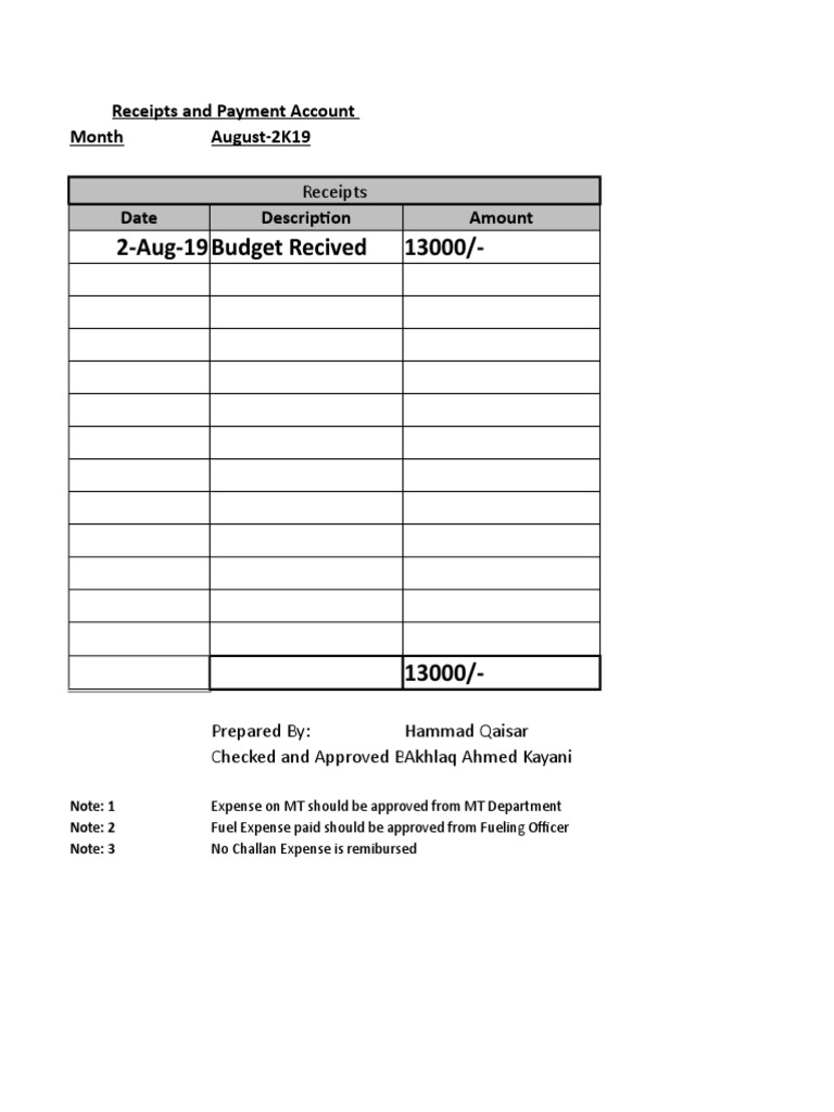 August Budget | PDF | Receipt | Government Finances