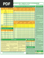 NJ Transit Fares | PDF | Public Transport | Transport