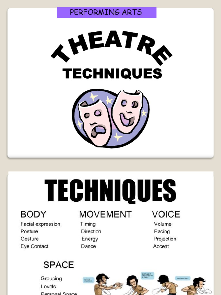 Theatrical Techniques in Improvisation | PDF
