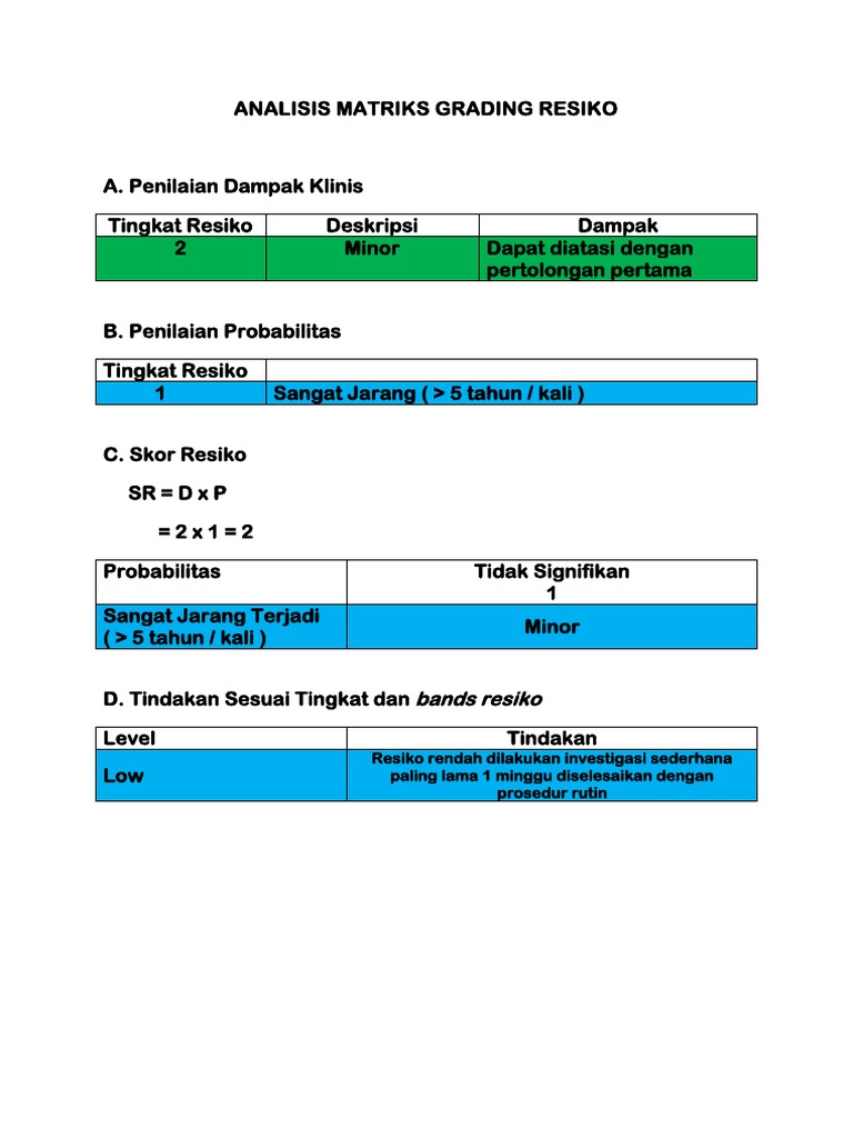 Analisis Risiko dan Tindakan Medis | PDF | Sains & Matematika