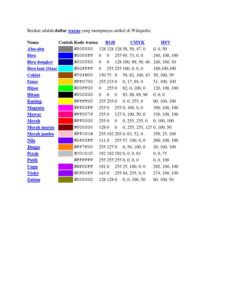 Daftar Warna dengan Kode RGB & CMYK | PDF