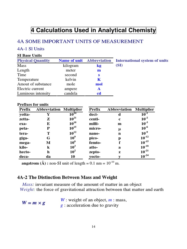 4 Calculations Used in Analytical Chemisty: 4A Some Important Units of ...