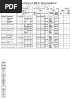 Cheerdance Rubric | PDF