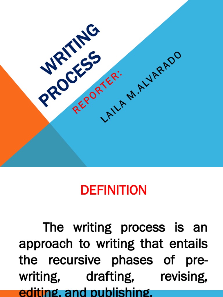 The Writing Process | PDF | Narrative | Human Communication