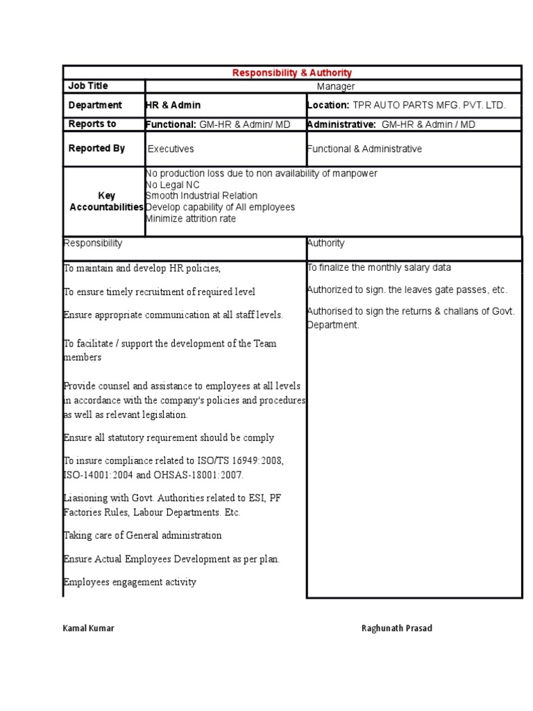 Responsibility & AUTHORITY HR | PDF | Human Resources | Employment