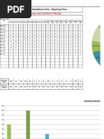 One Point Lessons | PDF | Tools | Mechanical Engineering