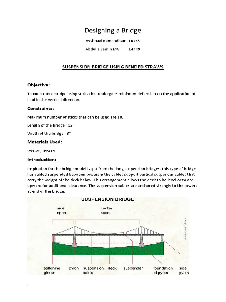 Designing A Bridge: Suspension Bridge Using Bended Straws | Download ...