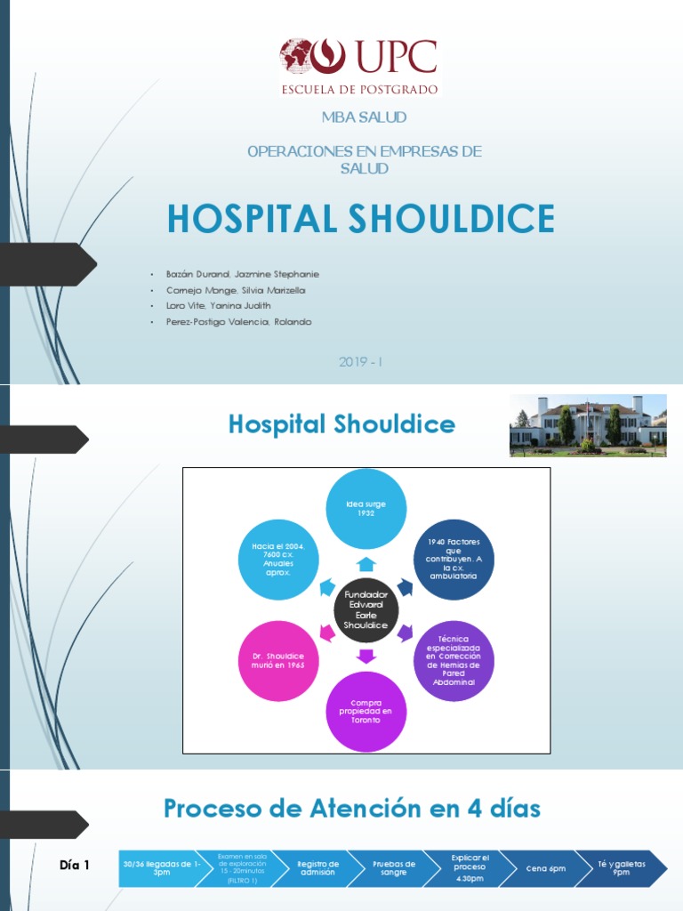 Caso Shouldice Final-Final | PDF | Cirugía | Hospital