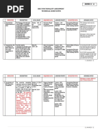 3-Badac Self-Assessment and Audit Form | PDF | Government