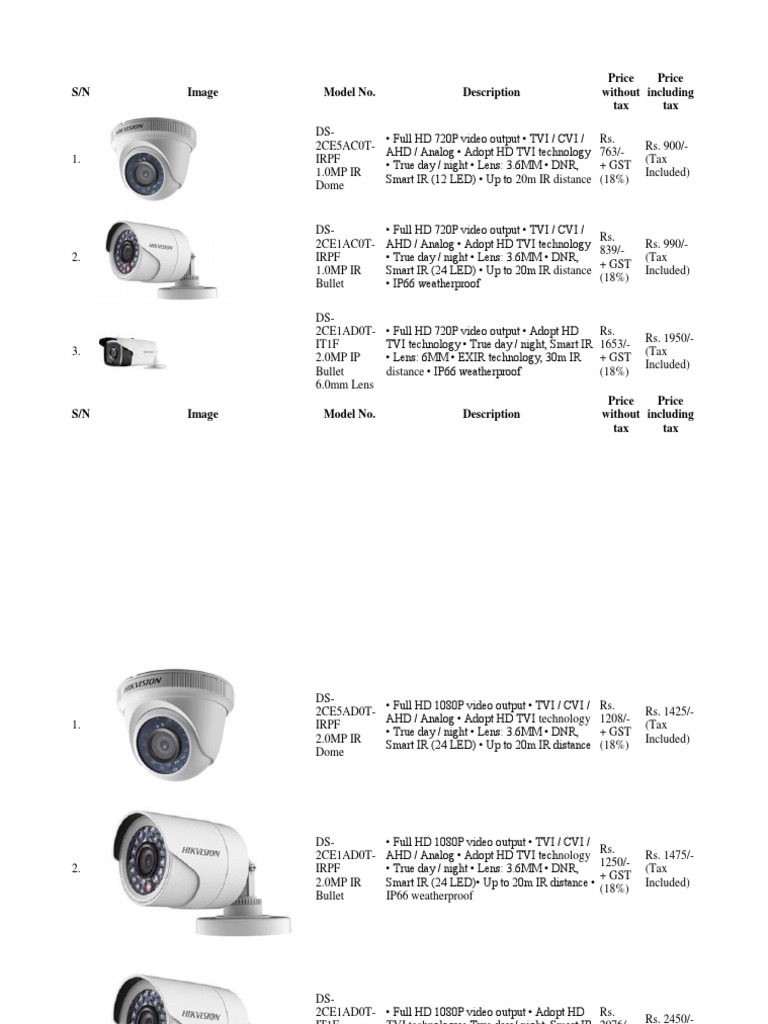 CCTV | PDF | Hdmi | Film And Video Technology