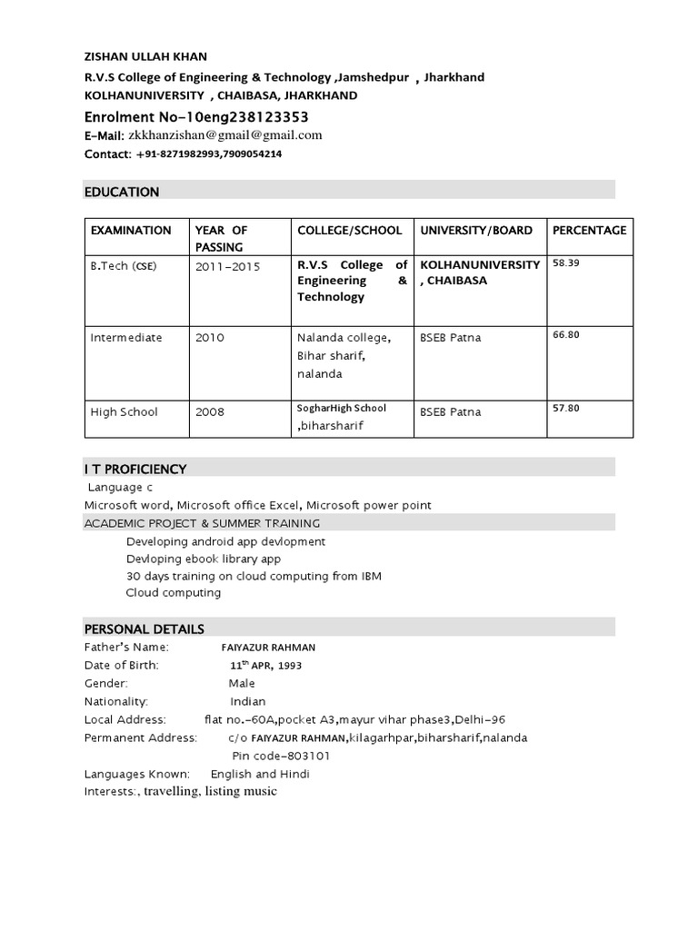 Zishan | PDF