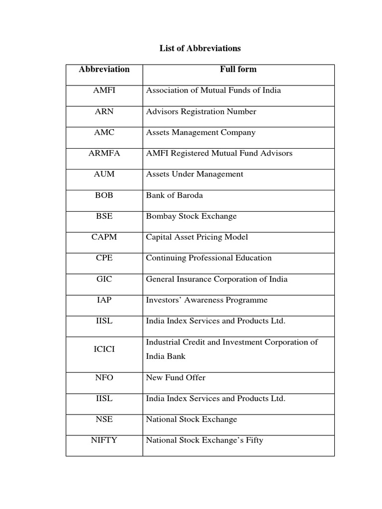 List of Abbreviations Abbreviation Full Form | PDF