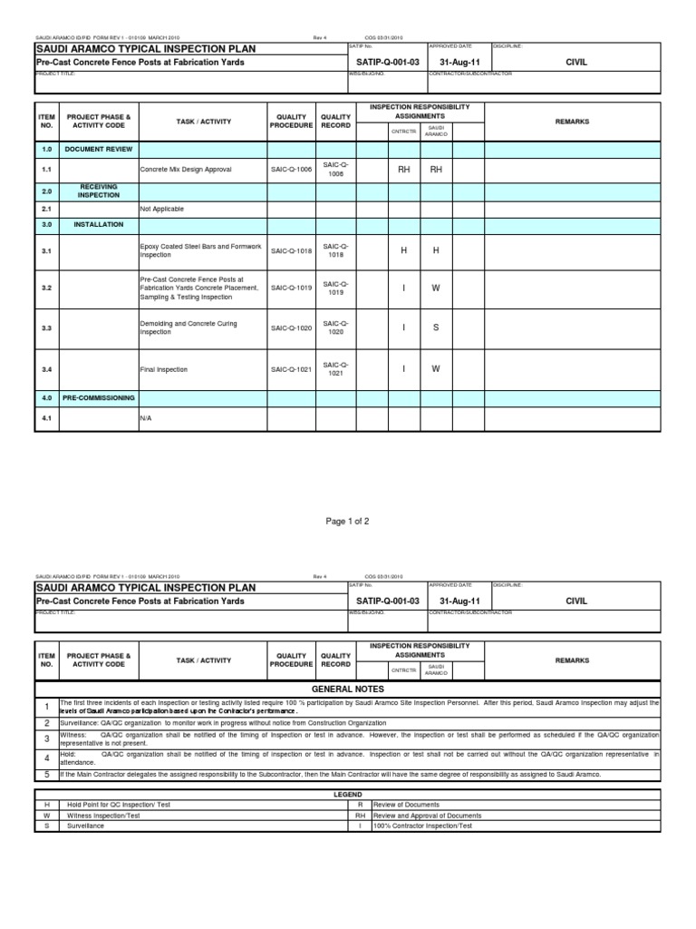 Saudi Aramco Typical Inspection Plan: Pre-Cast Concrete Fence Posts at ...