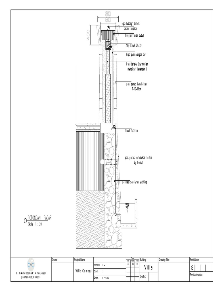 Box Planter Pagar | PDF