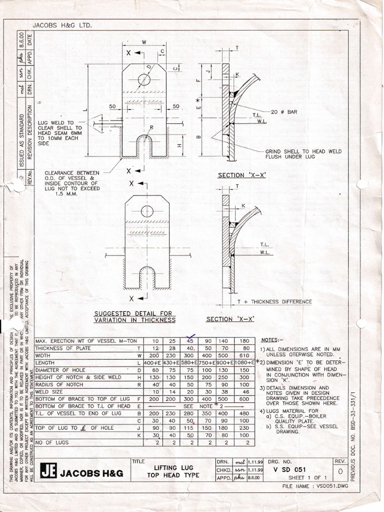 Jacobs H&G Lifting Lug Specifications | PDF