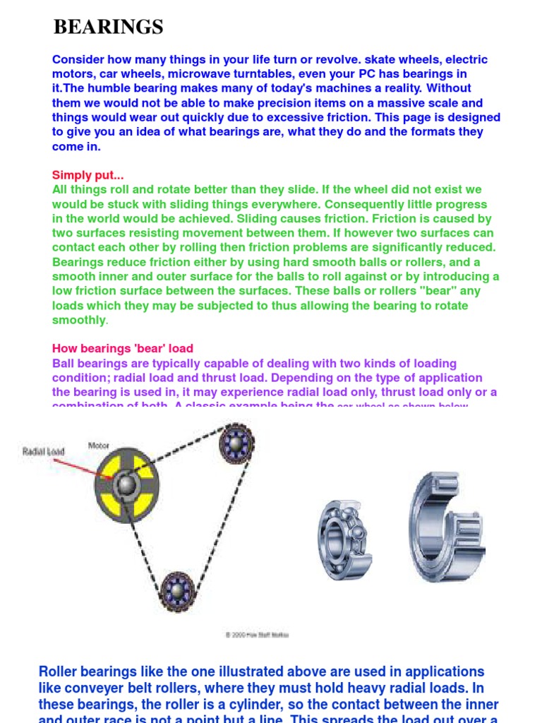 Bearing Introduction | PDF | Bearing (Mechanical) | Gear