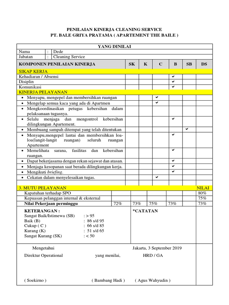 Penilaian Kinerja Cleaning Service Agustus September 2019 | PDF