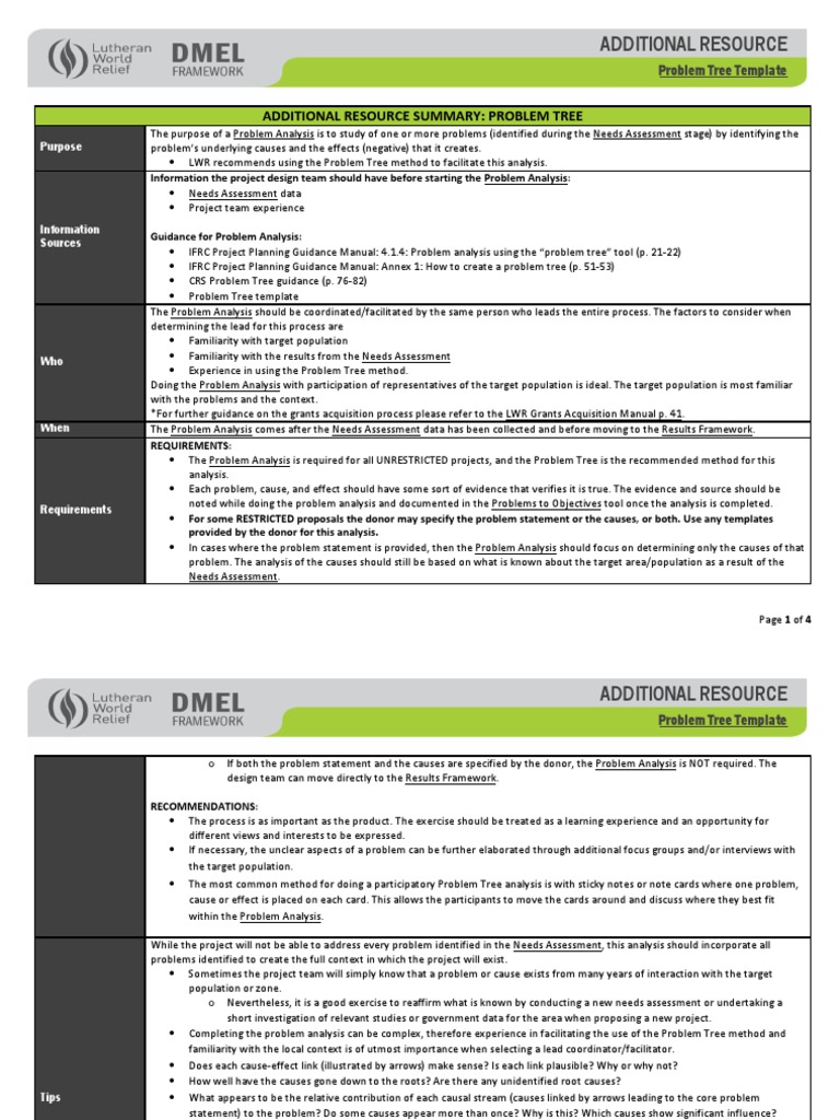 Problem Tree Template | PDF | Needs Assessment | Causality