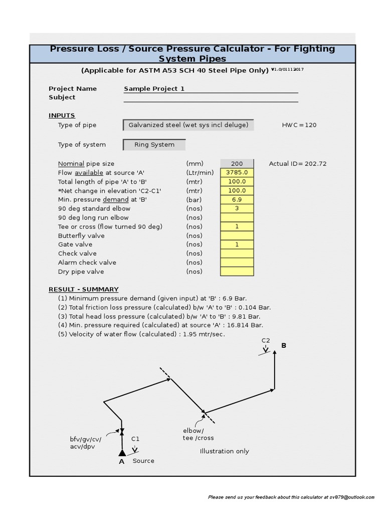 Pressure Loss / Source Pressure Calculator - For Fighting System Pipes ...